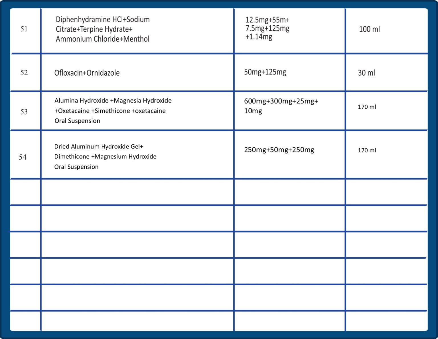 T-P Product List - Best PCD Pharma Franchise Company